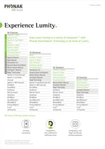 Phonak Audéo Lumity™ | Phonak Marketing Catalogue