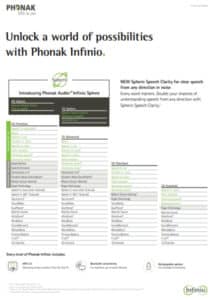 Infinio – Phonak Marketing Catalogue