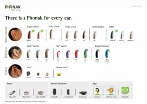 Infinio – Phonak Marketing Catalogue
