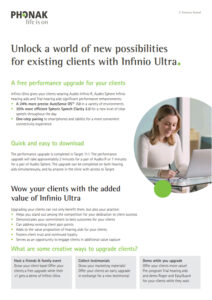 Phonak Infinio™ Hearing Aids | Phonak Marketing Catalogue