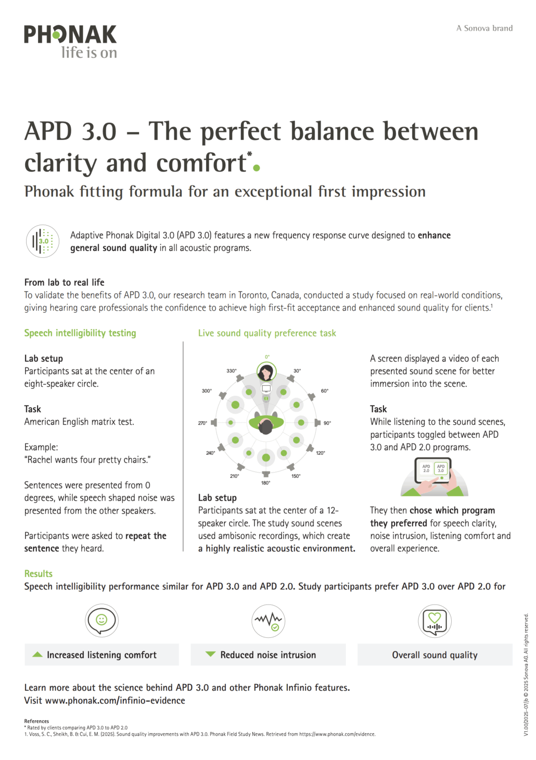 Phonak Infinio™ Hearing Aids | Phonak Marketing Catalogue